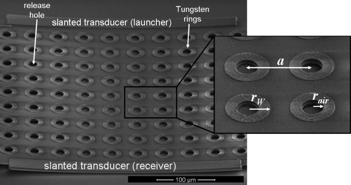 Effects of release holes on microscale solid–solid phononic crystals ...