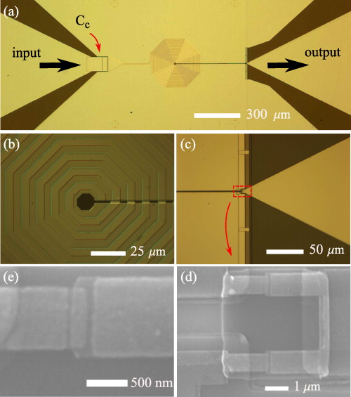 Microstrip superconducting quantum interference device amplifiers with ...