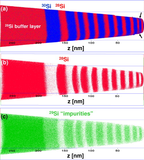Ultraviolet-laser atom-probe tomographic three-dimensional atom-by-atom ...