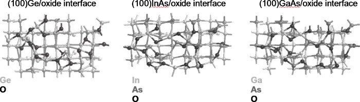 Universal stress-defect correlation at (100)semiconductor/oxide ...