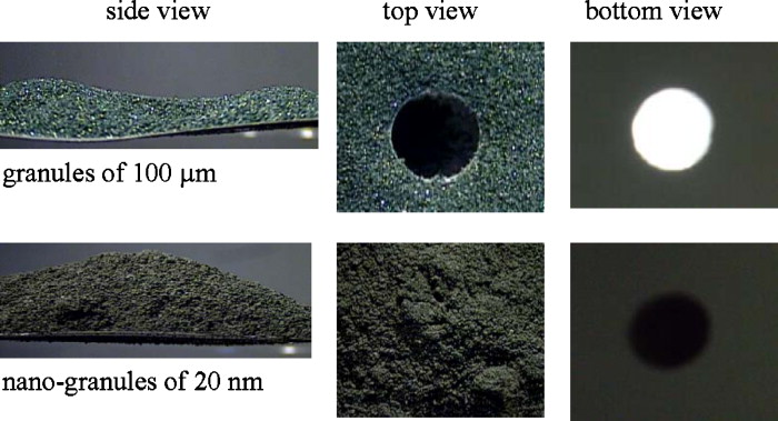 Dry nanogranular materials | Applied Physics Letters | AIP Publishing
