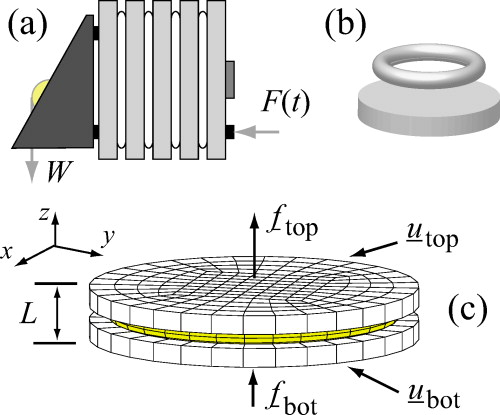 Nonlinear phononic crystals based on chains of disks alternating with ...