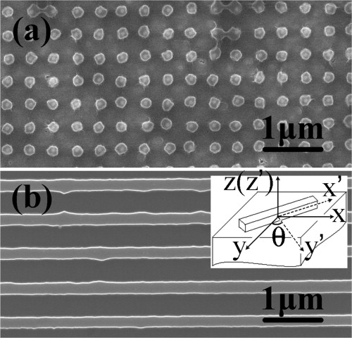 Conversion of strain state from biaxial to uniaxial in strained silicon ...