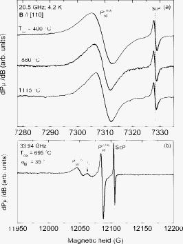 Paramagnetic Pb-type interface defects in thermal (110)Si/SiO2 | Applied Physics Letters | AIP ...