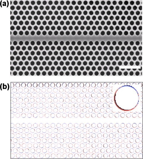 Lasing in localized modes of a slow light photonic crystal waveguide ...