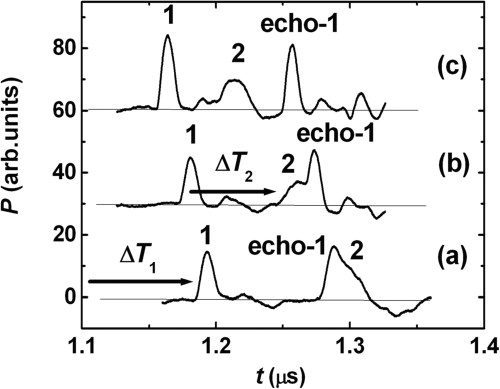 Dynamics of laser-induced surface phase explosion in silicon | Applied ...