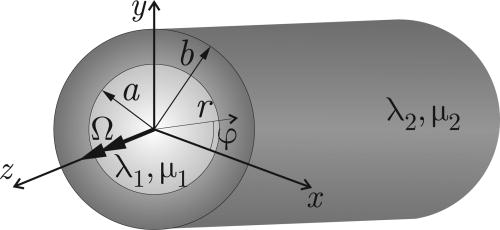 Infinitely stiff composite via a rotation-stabilized negative-stiffness ...