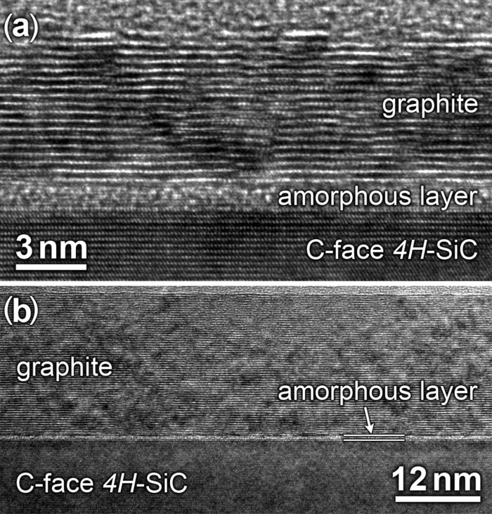 Amorphous interface layer in thin graphite films grown on the carbon ...