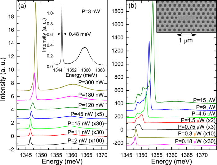 Ultra-low threshold polariton lasing in photonic crystal cavities ...