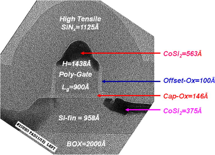 Drive current and hot carrier reliability improvements of high-aspect ...