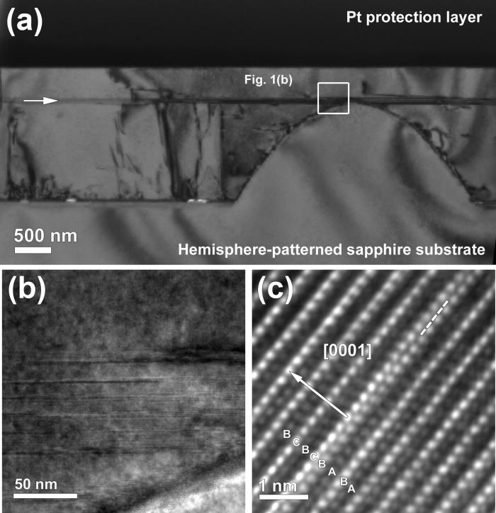 Threading-dislocation blocking by stacking faults formed in an undoped ...