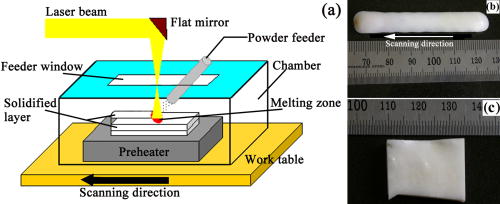 Rapid growth and formation mechanism of ultrafine structural oxide ...