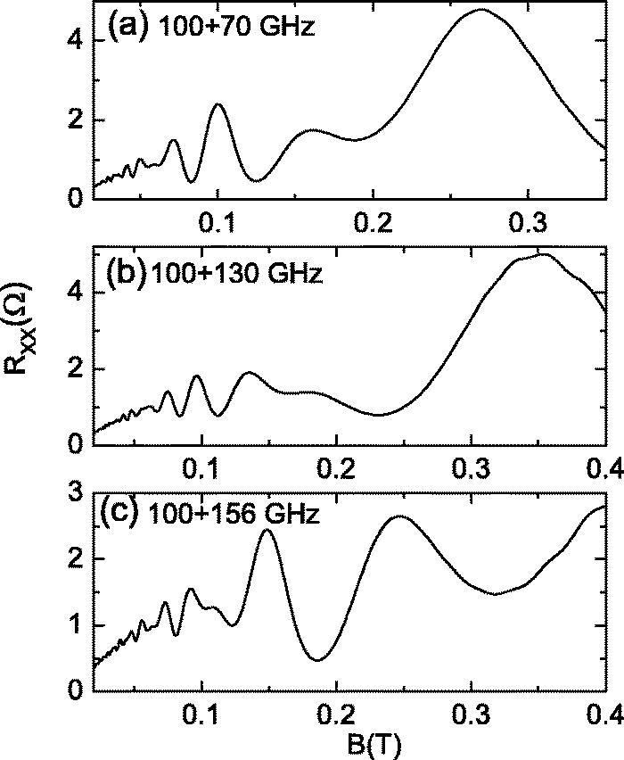 The two dimensional electron system as a nanoantenna in the microwave ...
