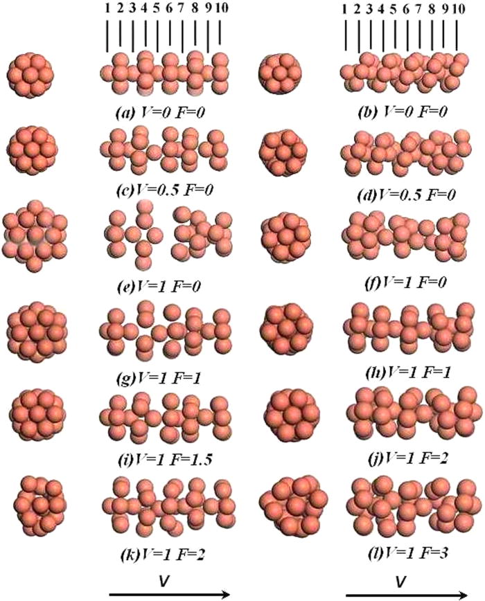 Effect of electric and stress field on structures and quantum conduction of Cu nanowires ...