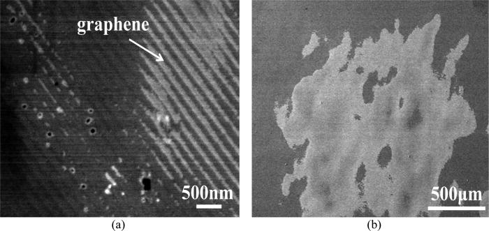 Electrical characteristics of wrinkle-free graphene formed by laser ...