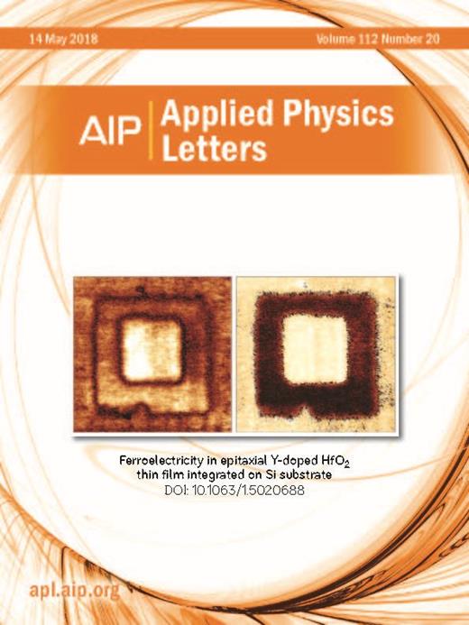 Broadband unidirectional invisibility for airborne sound | Applied ...