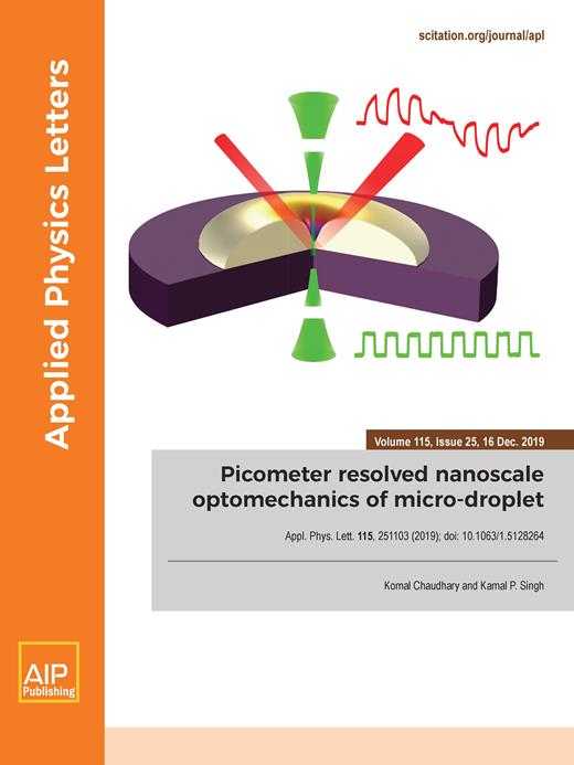 Low-voltage MEMS optical phase modulators and switches on a indium ...