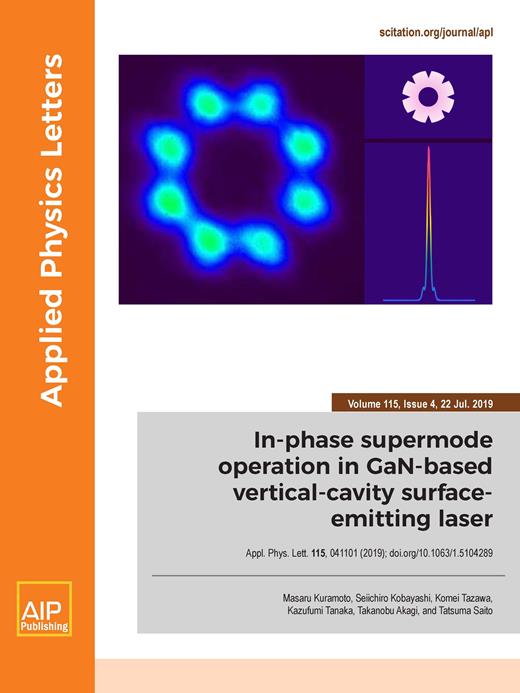 Microwave absorption properties of heterostructure composites of two ...