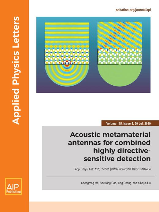 Magnetoresistance and spin-torque effect in flexible nanoscale magnetic ...