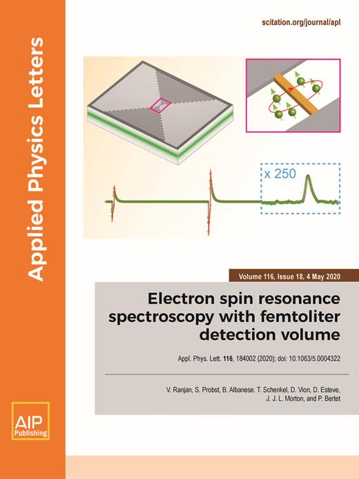 Accelerating quantum optics experiments with statistical learning ...