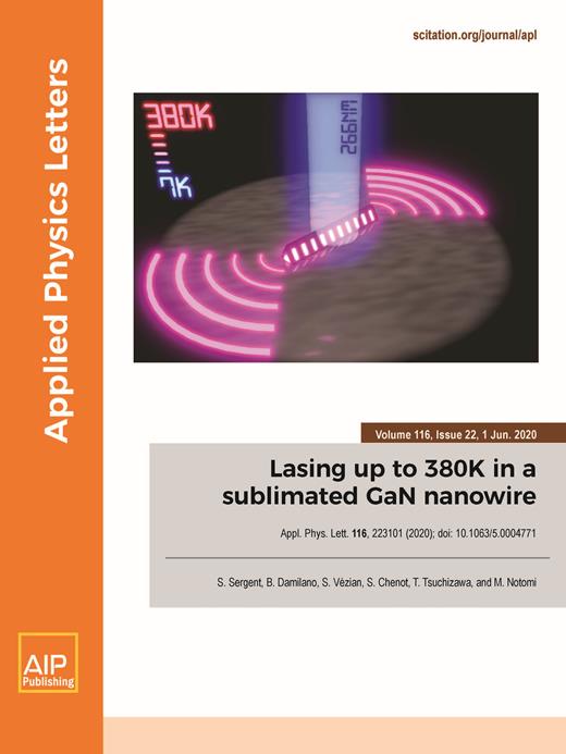 Lasing up to 380 K in a sublimated GaN nanowire | Applied Physics Letters | AIP Publishing