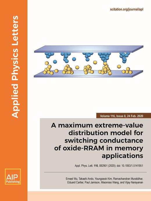 Interlayer coupling in intrinsically magnetic bilayer ScO2 and NbN2 ...