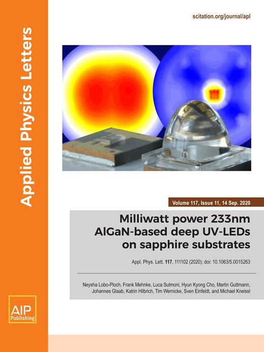 Optical signatures of type I–type II band alignment transition in Cd(Se ...