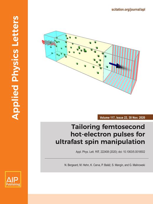 Offcut-related step-flow and growth rate enhancement during (100) β ...