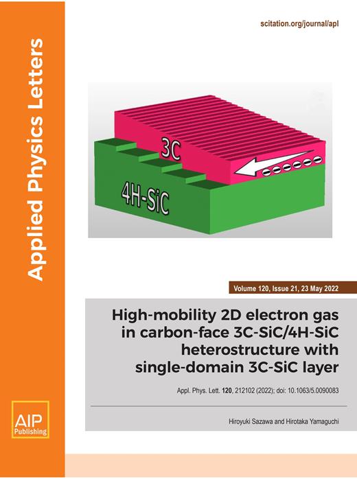 High-operating temperature far-infrared Si:Ga blocked-impurity-band detectors | Applied Physics ...