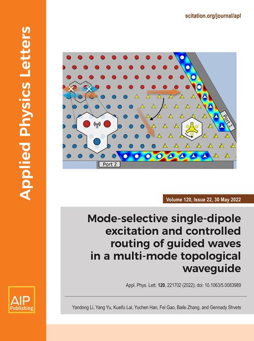 Volume 120 Issue 22 | Applied Physics Letters | AIP Publishing