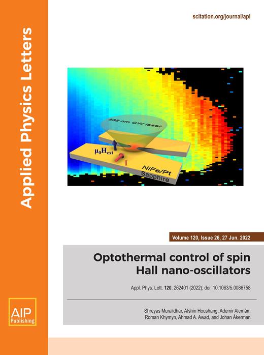 Zero-index metamaterials for classical and quantum light | Applied ...
