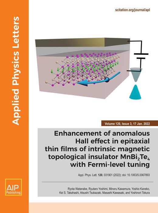 Reflectance anisotropy spectroscopy of strain-engineered GaAsBi alloys | Applied Physics Letters ...