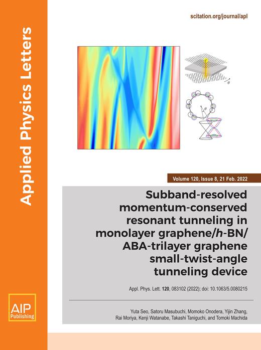 Revealing topological attributes of stiff plates by Dirac factorization ...