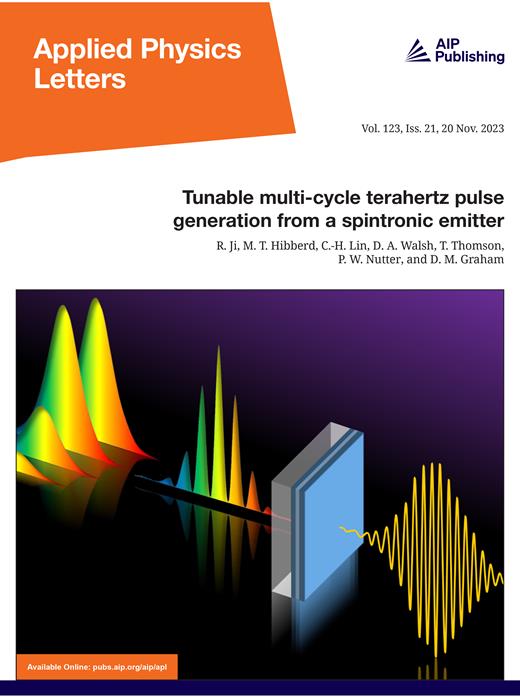 Optofluidic-based cell multi-axis controllable rotation and 3D surface ...