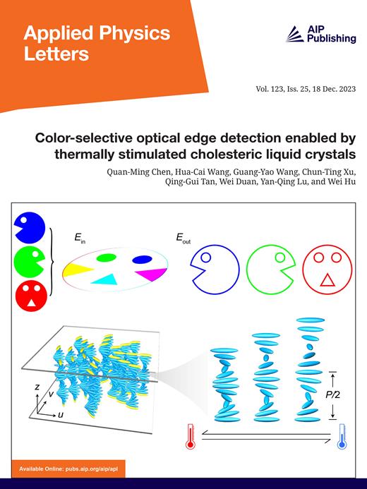 Obstacle-tolerant terahertz wireless link using self-healing Bessel ...