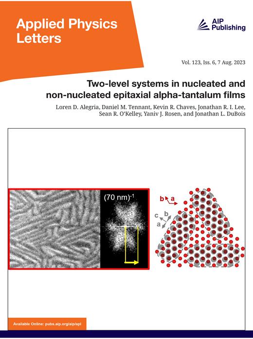 Lead-free CsCu2Br3 perovskite for multilevel resistive switching memory ...