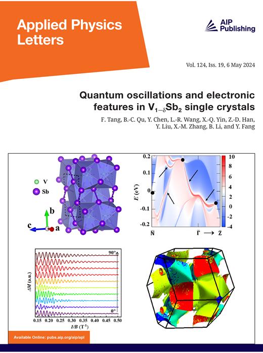 Volume 124 Issue 19 | Applied Physics Letters | AIP Publishing