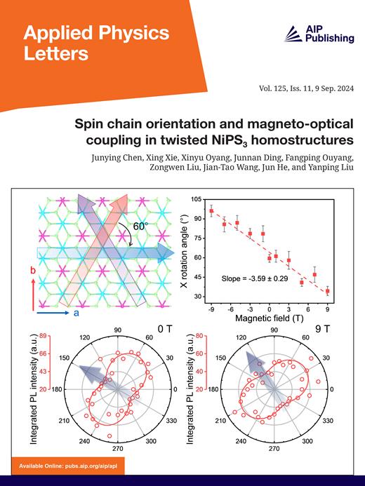 Polymer-assisted crystal growth regulation and defect passivation for ...