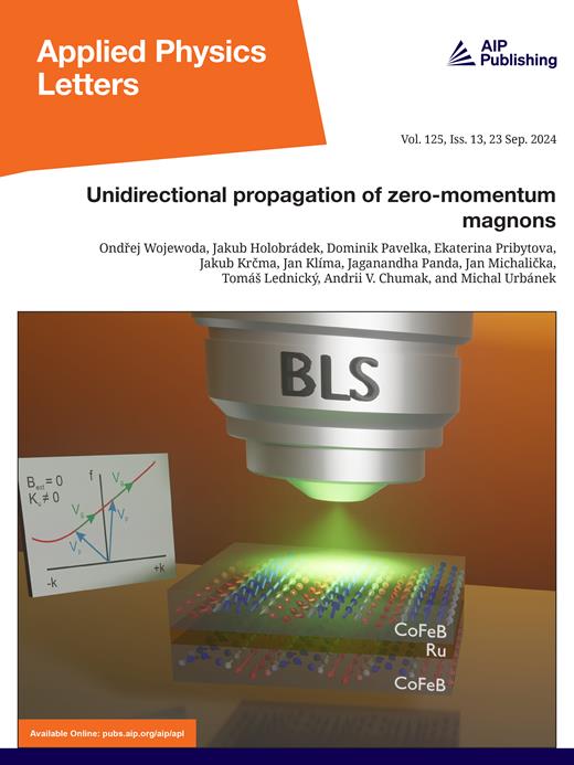 Self-rectifying memristors with high rectification ratio and dynamic linearity for in-memory ...