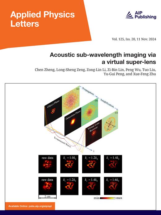 CsPbBr3 perovskite quantum dots/p-GaN heterojunction for ultraviolet-visible spectrum ...