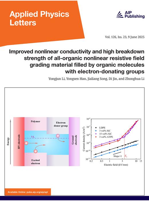 Dual passivation in air for constructing high-efficiency wide-bandgap perovskite solar cell ...