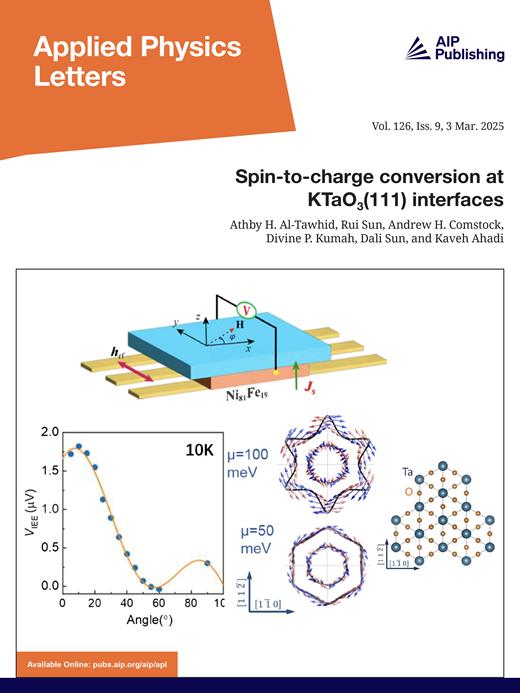 Ultra-narrowband dielectric metasurfaces for surface-enhanced infrared absorption | Applied ...