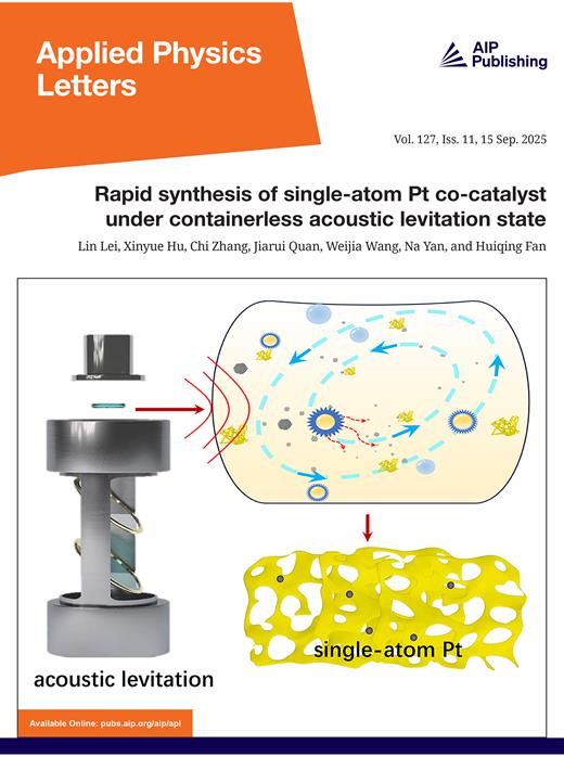 Strain control of magnetism and magnon thermal conductivity in SeCoO3 ...