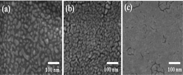 High quality transparent TiO2/Ag/TiO2 composite electrode films ...