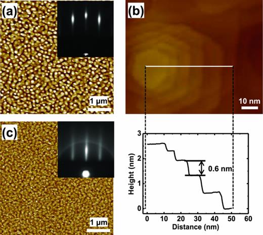 Epitaxial Al2O3 capacitors for low microwave loss superconducting ...