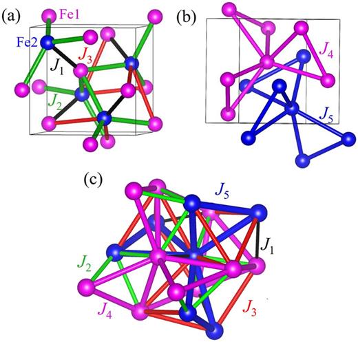 Signatures of spin-liquid state in a 3D frustrated lattice compound ...