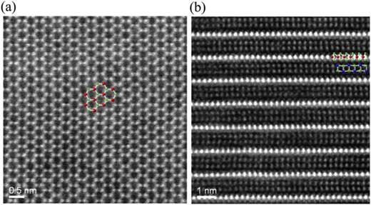 Misfit layered compounds: Unique, tunable heterostructured materials ...