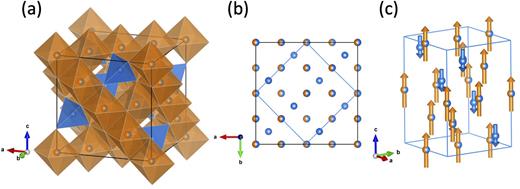 Local cation order and ferrimagnetism in compositionally complex spinel ...