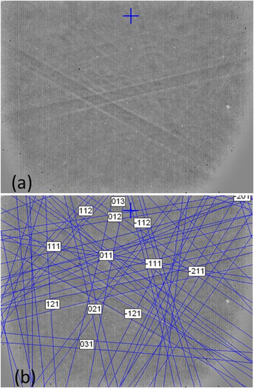 Structural and electrical properties of thick κ-Ga2O3 grown on GaN ...