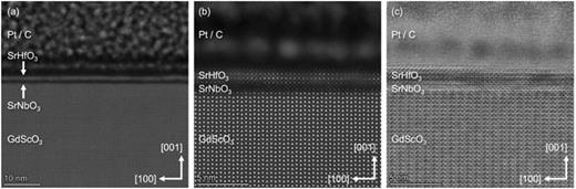 Surface stability of SrNbO3+δ grown by hybrid molecular beam epitaxy ...
